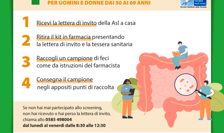 Screening del Tumore Colon-Retto - FarmaCity Screening del Tumore Colon-Retto - FarmaCity