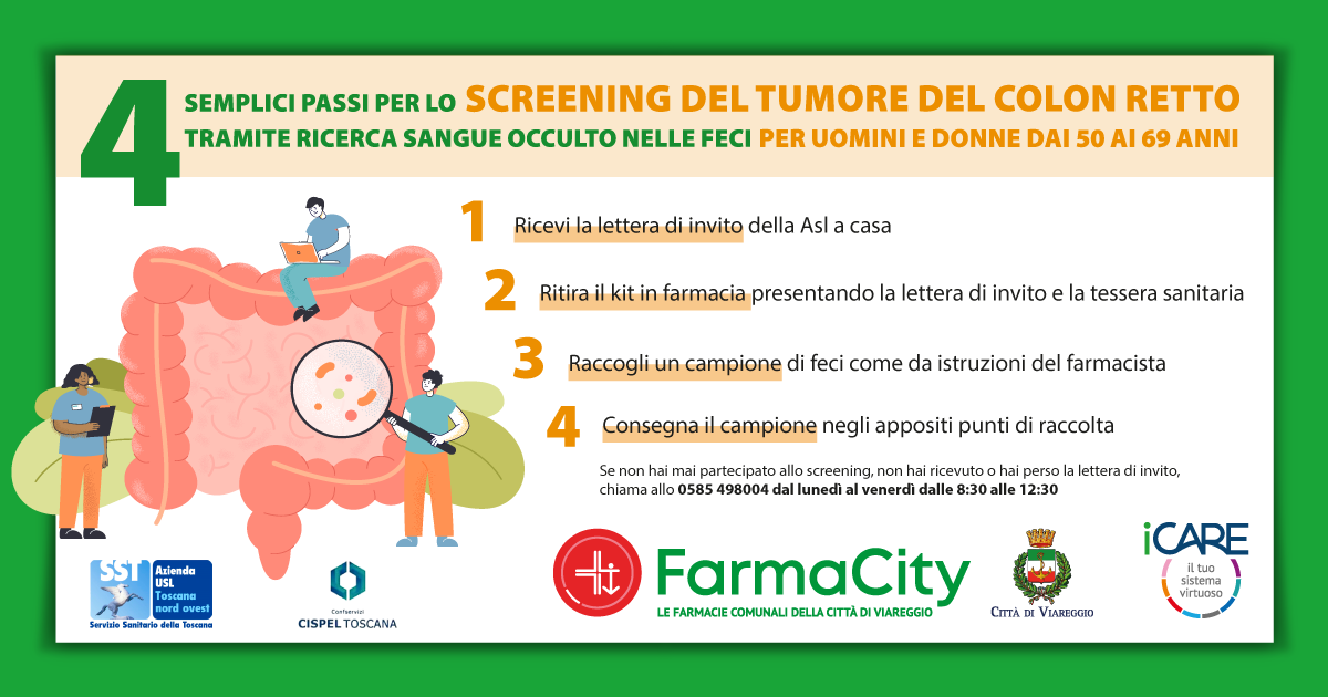 Screening del Tumore Colon-Retto - FarmaCity Screening del Tumore Colon-Retto - FarmaCity